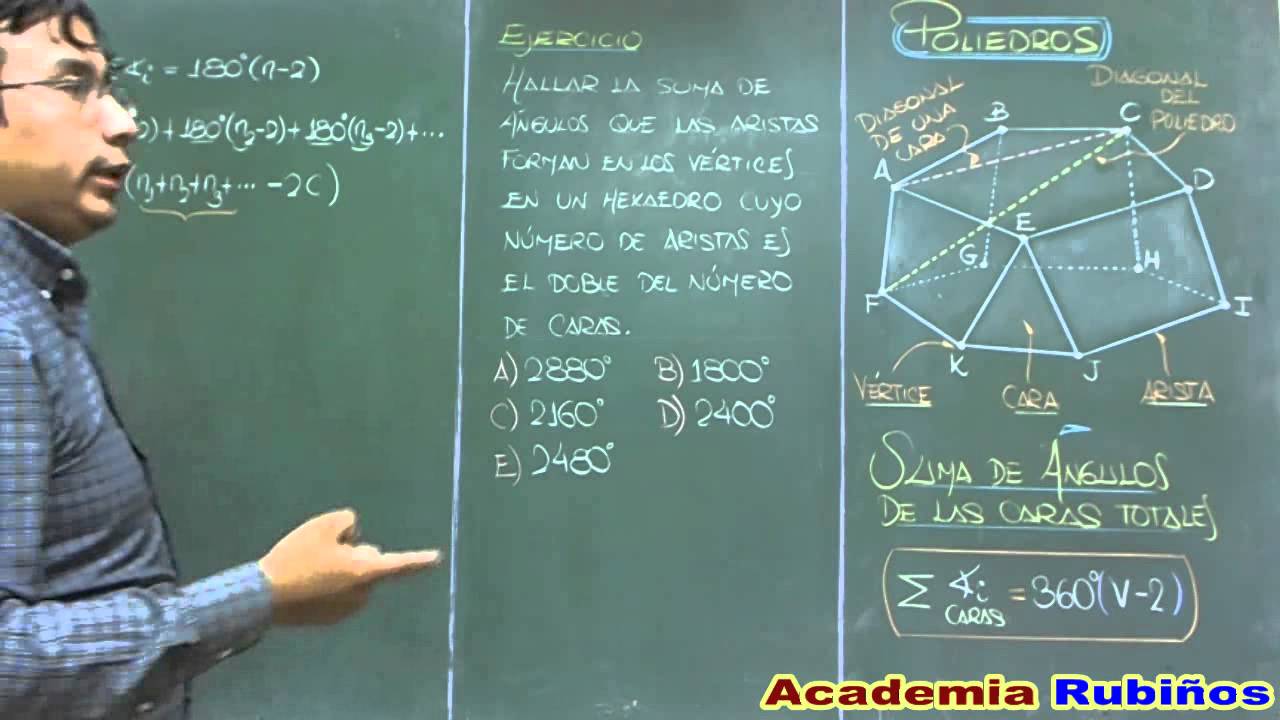 SUMA DE ANGULOS INTERNOS DE LAS CARAS DE UN POLIEDRO - DEMOSTRACION ...
