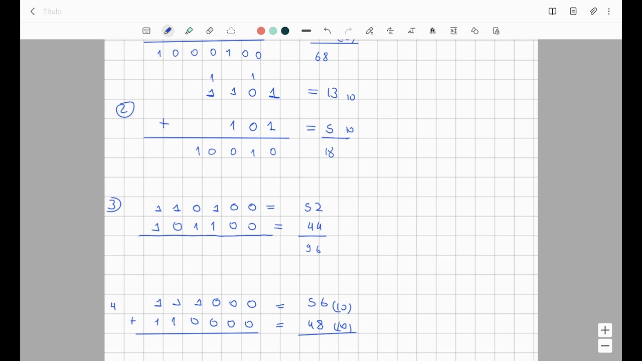 08 SISTEMAS DIGITALES suma binaria - YouTube