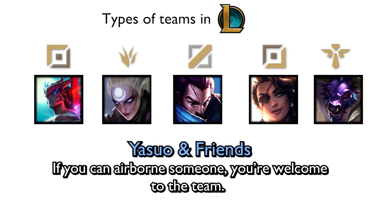 Types of teams in League of Legends - YouTube