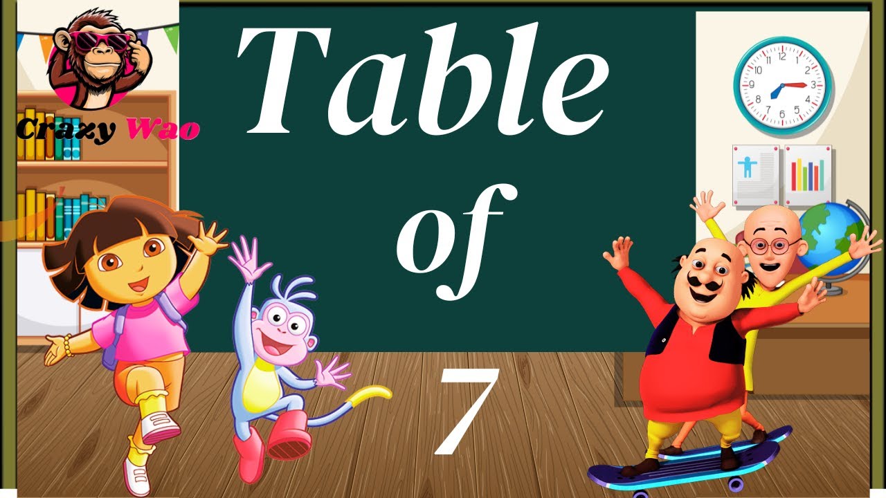 Table of 7 | Learn Multiplication Table of 7 | 7 ka Table | 7 ka Pahada ...