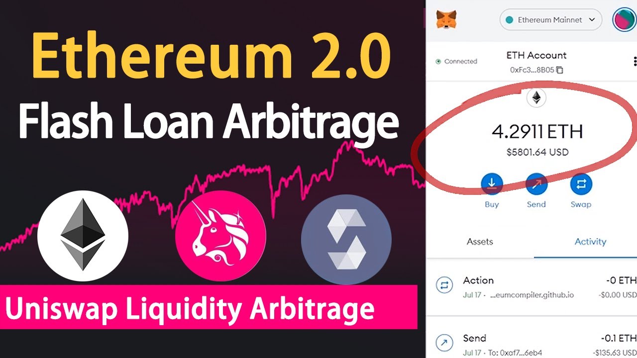 Earn ETH - Aave Flash Loan + UniSwap Trick - Real Tutorial - YouTube