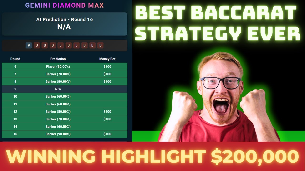 Best Baccarat Strategy Ever | Baccarat Formula Trusted by Thousands of Players - YouTube