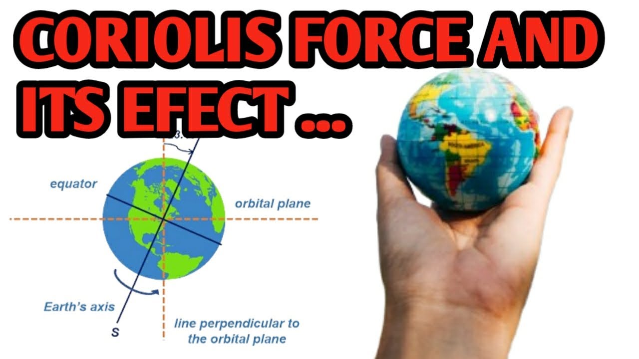 CORIOLIS FORCE AND ITS EFFECT ... - YouTube