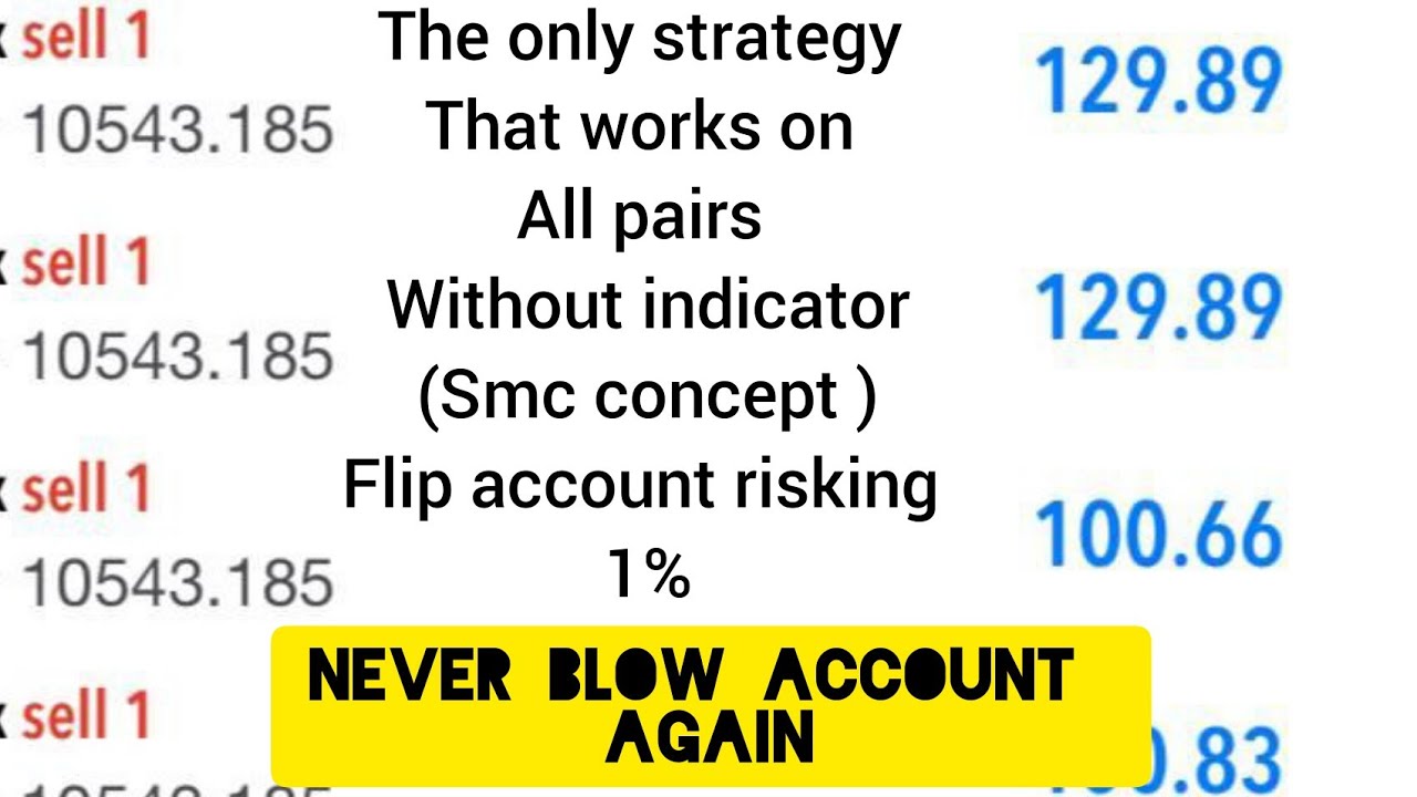 One forex strategy that works all pair 90% accurate (synthetic and ...