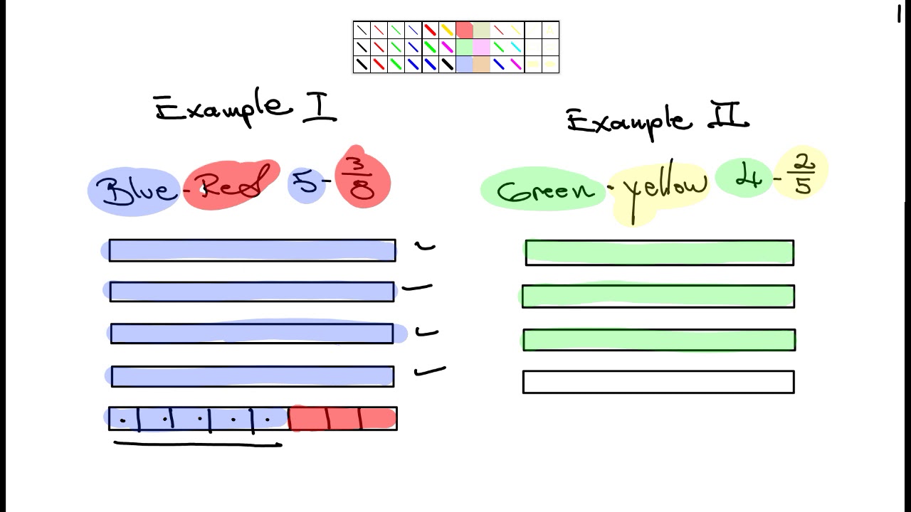 5th Math modeling subtracting fractions - YouTube