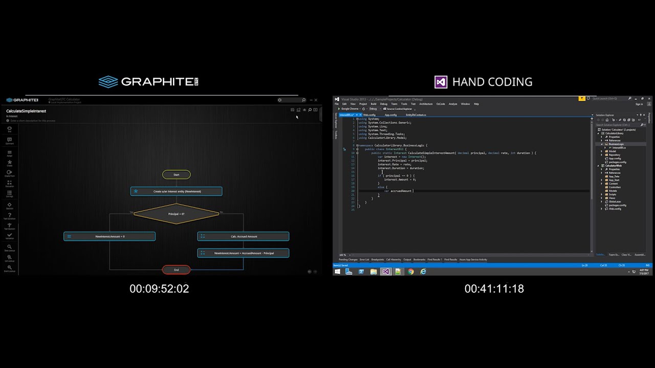 Graphite Studio vs Traditional Development - YouTube