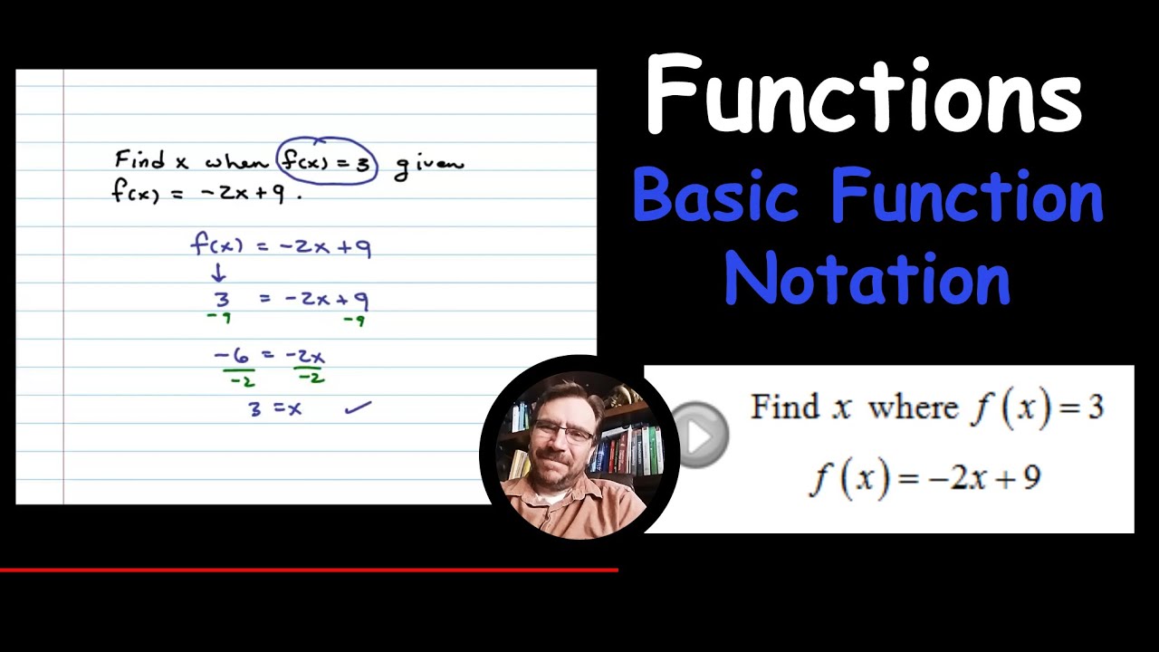 Evaluate Functions For X Given F x 3 YouTube