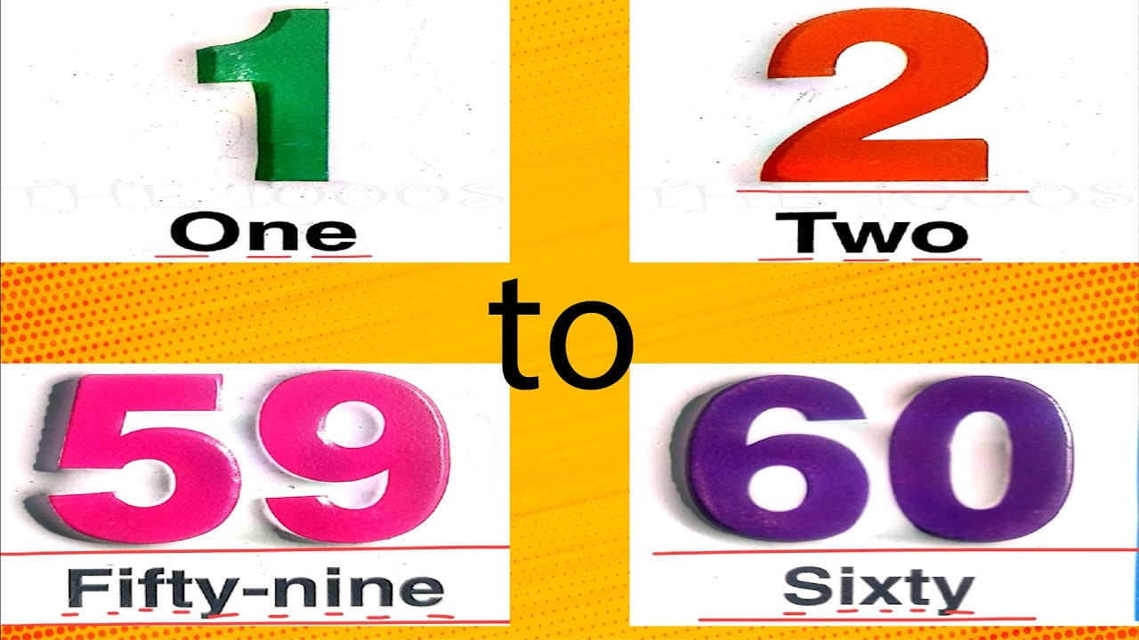 1 to 60 spelling, Number Name, Number Name,Number with spelling, Number ...