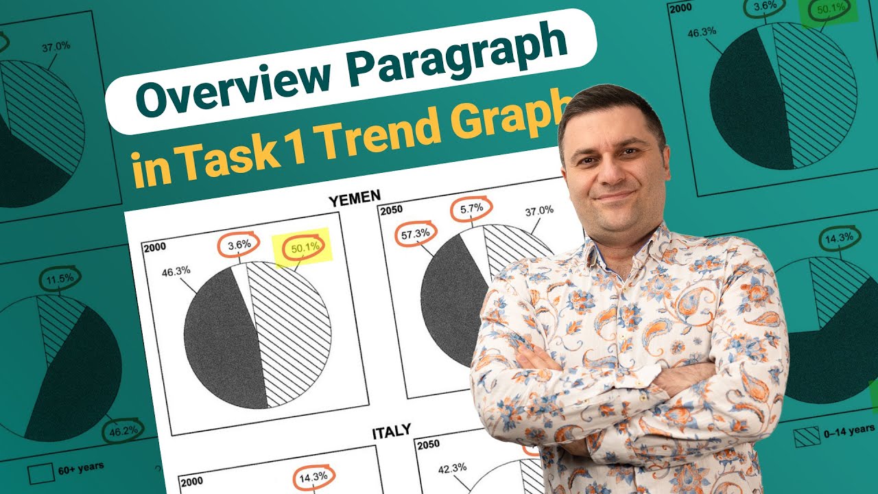 Writing a Perfect Overview Paragraph in IELTS Task 1 Trend Graphs - YouTube