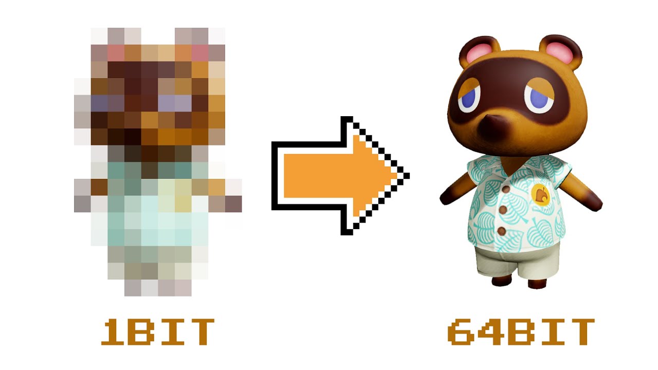64 bits 32 bits 16 bits 8 bits 4 bits 2 bits 1 bit except Tom Nook # ...