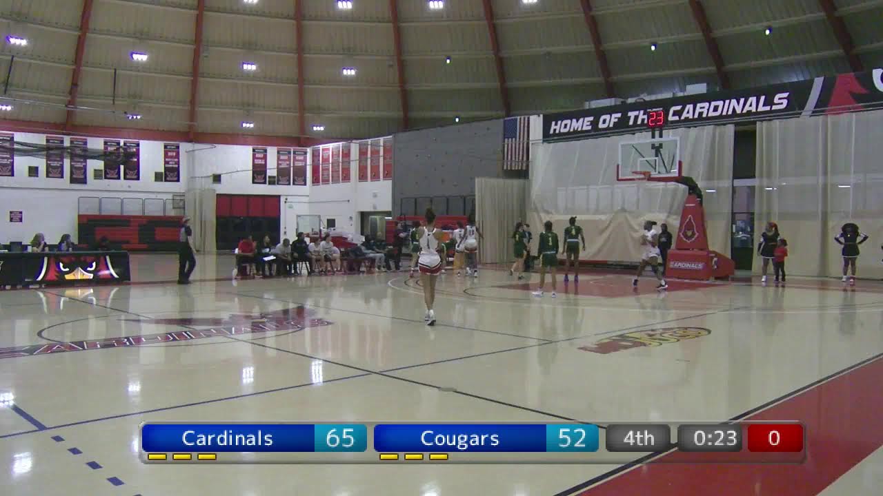 Women's Basketball: CCBC Catonsville vs. Frederick Community College ...
