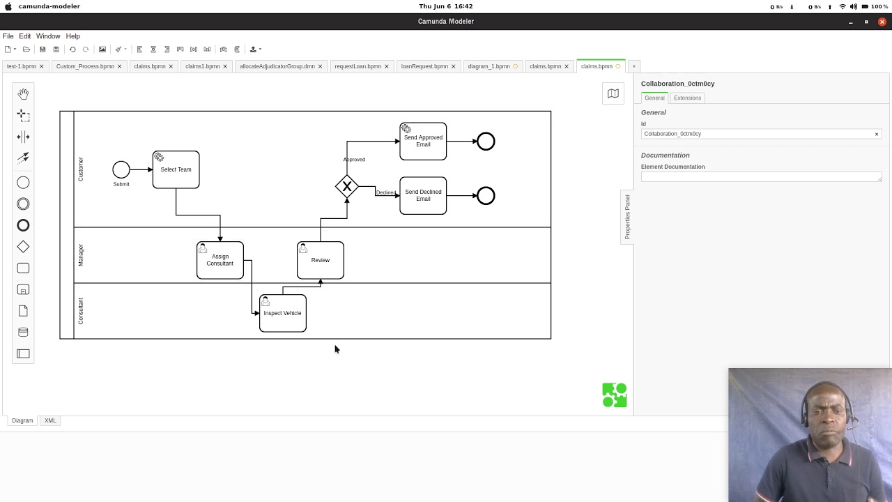 Collaborative modelling with Camunda, BPMN 2 and Springboot: Tutorial 1 ...