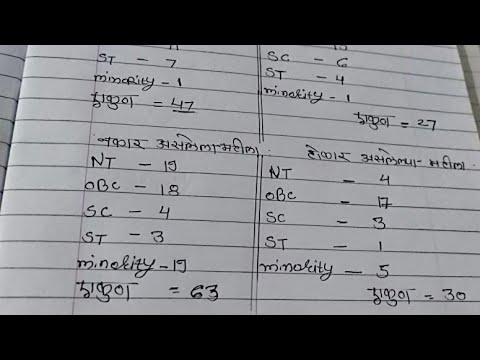 काम चालू आहे - YouTube