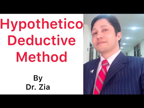 Research Methods, Hypothetico-Deductive Method, Lecture # 12, Dr. Zia ...