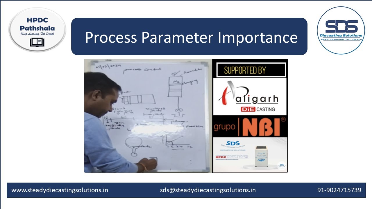 Process Parameter Importance // Hpdc // Hpdc Machine // - YouTube