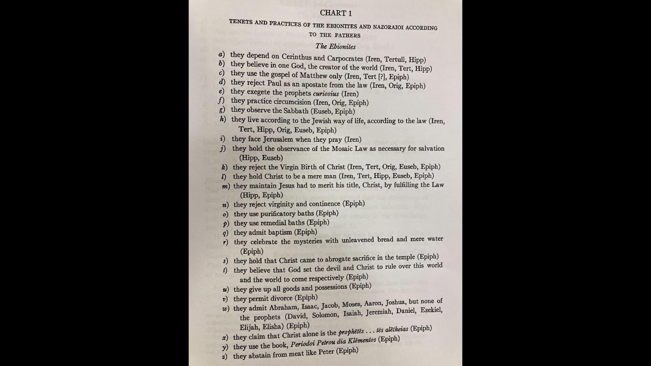 Ebionite Tenets and Practices According to the Early Church Fathers ...