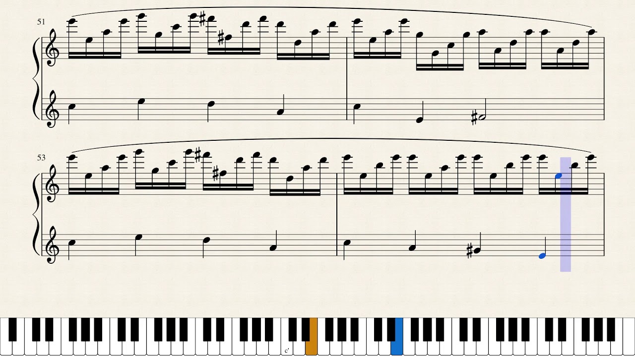 Final Fantasy V Piano Collections : Dear Friends Piano Sheet - YouTube
