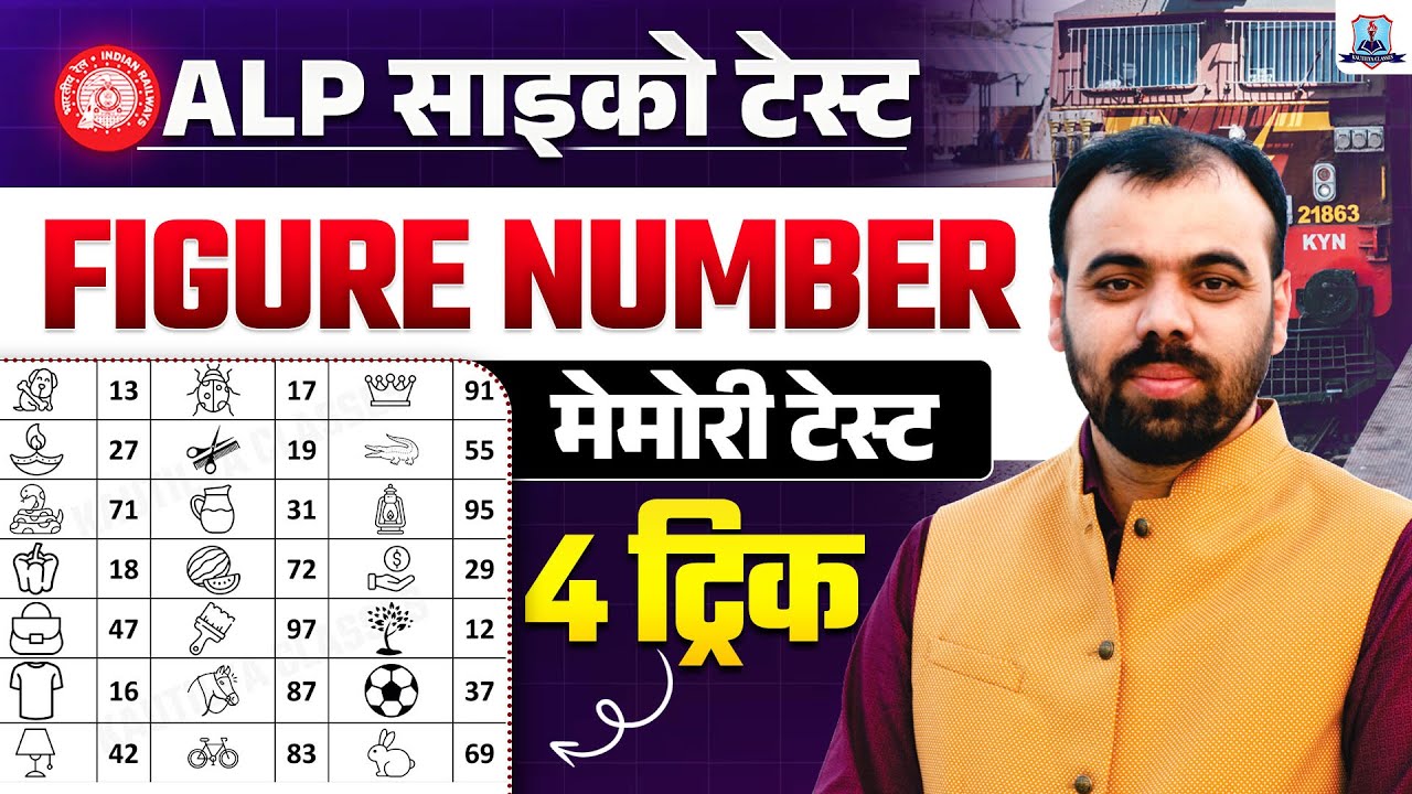 RRB ALP Psycho Test 2025 | Figure Number Test | 4 tricks | ALP CBAT ...