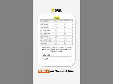 Ordering SQL output with ORDER BY - YouTube