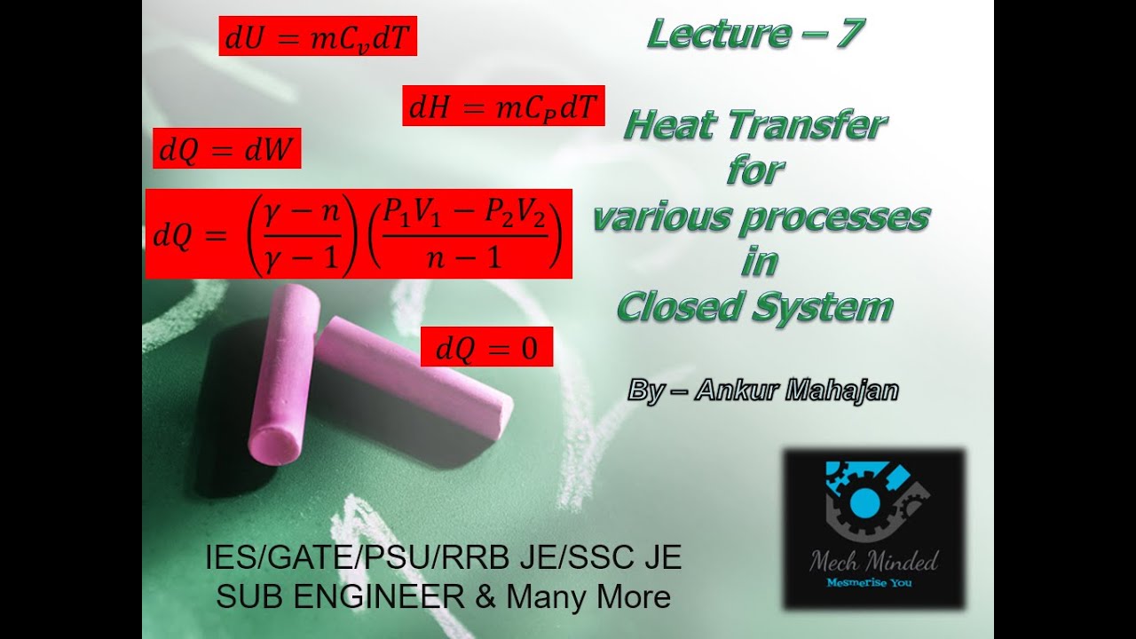 Heat Transfer for various processes of Ideal gas in a closed system ...