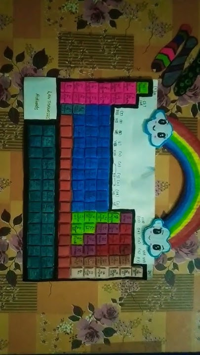 How to make periodic table#Easy# cardboard# APCreation - YouTube
