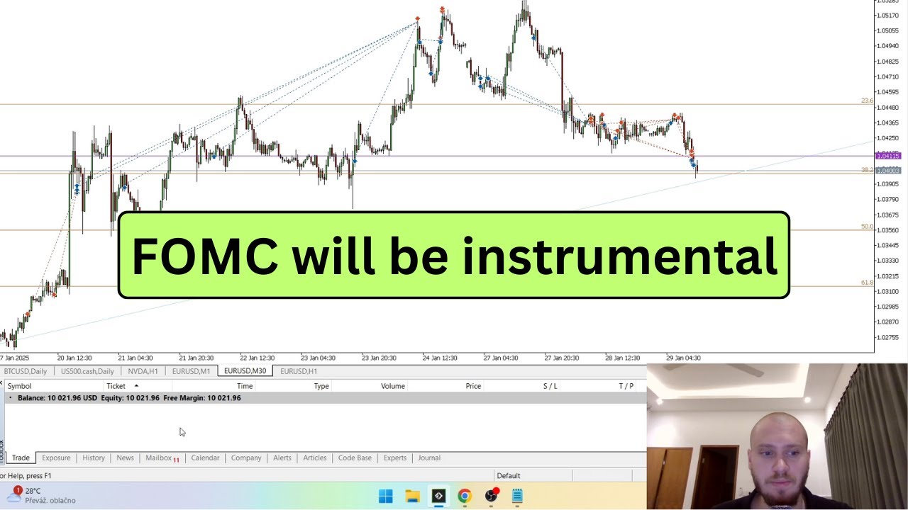 Daily EUR USD Analysis Wednesday January 29 2025 YouTube daily-eur-usd-analysis-wednesday-january-29-2025-youtube