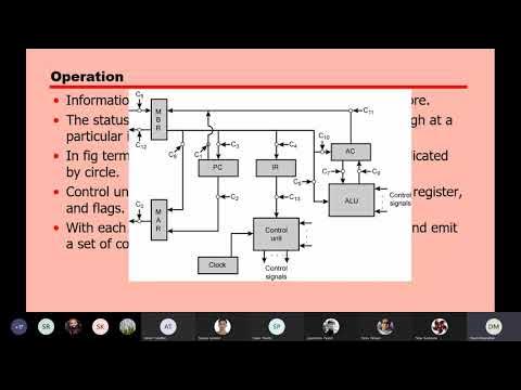 COA - Lecture 6 - YouTube