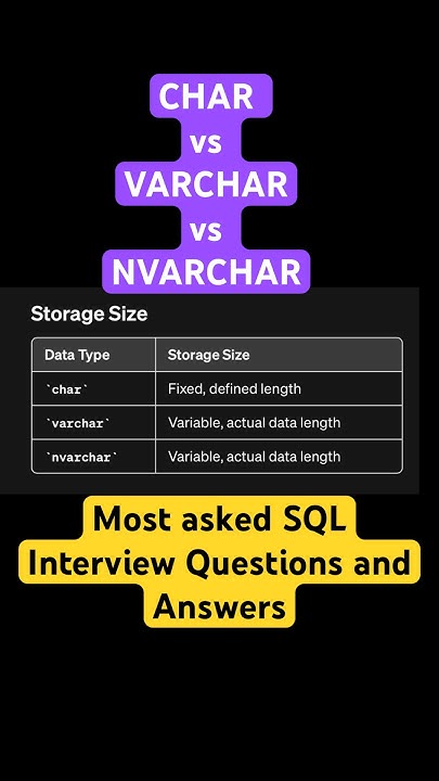 Difference Between Char Varchar And Nvarchar In Sql Sql Sqlqueries Shorts Coding Youtube 