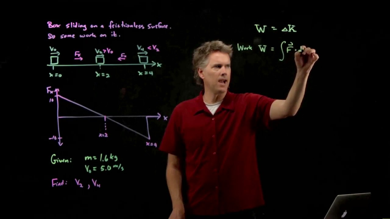 Work on a Sliding Box | Physics with Professor Matt Anderson | M10-12 ...