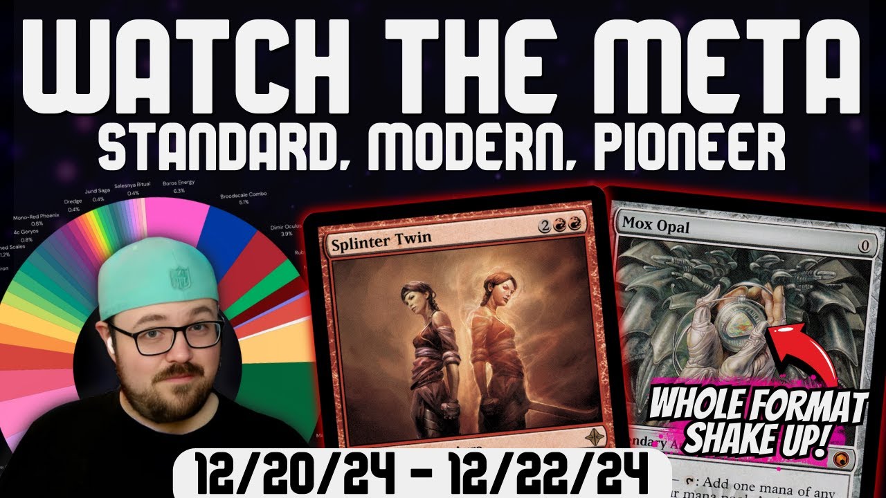 Watching The Meta: 12/20-12/22 | MTG Metagame Analysis - YouTube