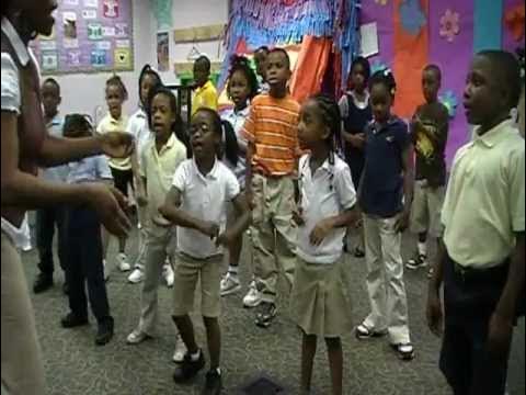 PARTS OF THE BODY SONG IN SPANISH. - YouTube