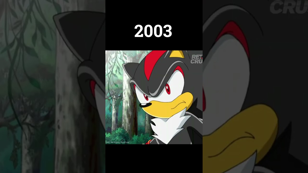 Evolution Of Super Sonic, Shadow The Hedgehog And Dr. Eggman #evolution ...