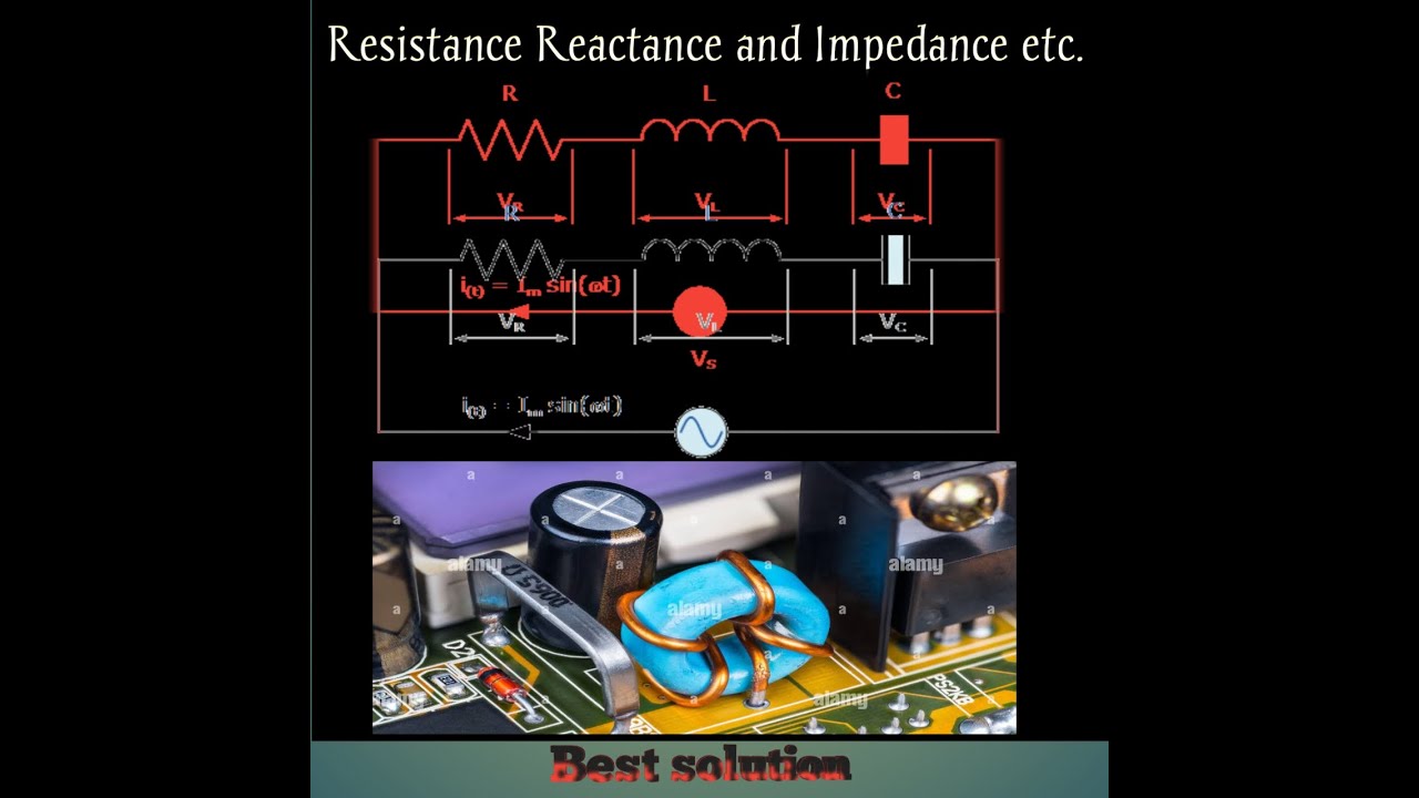 Circuit Analysis: Decoding Impedance, Resistance, and Reactance for Electrical Wizards!" - YouTube