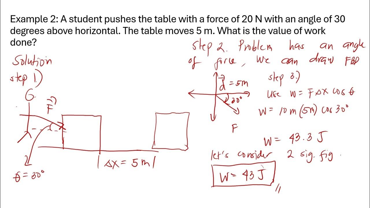 Calculating Work Done with friction and without friction - YouTube