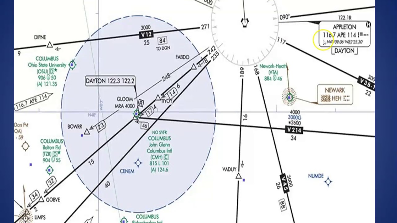 Aviation IFR Charts A - YouTube
