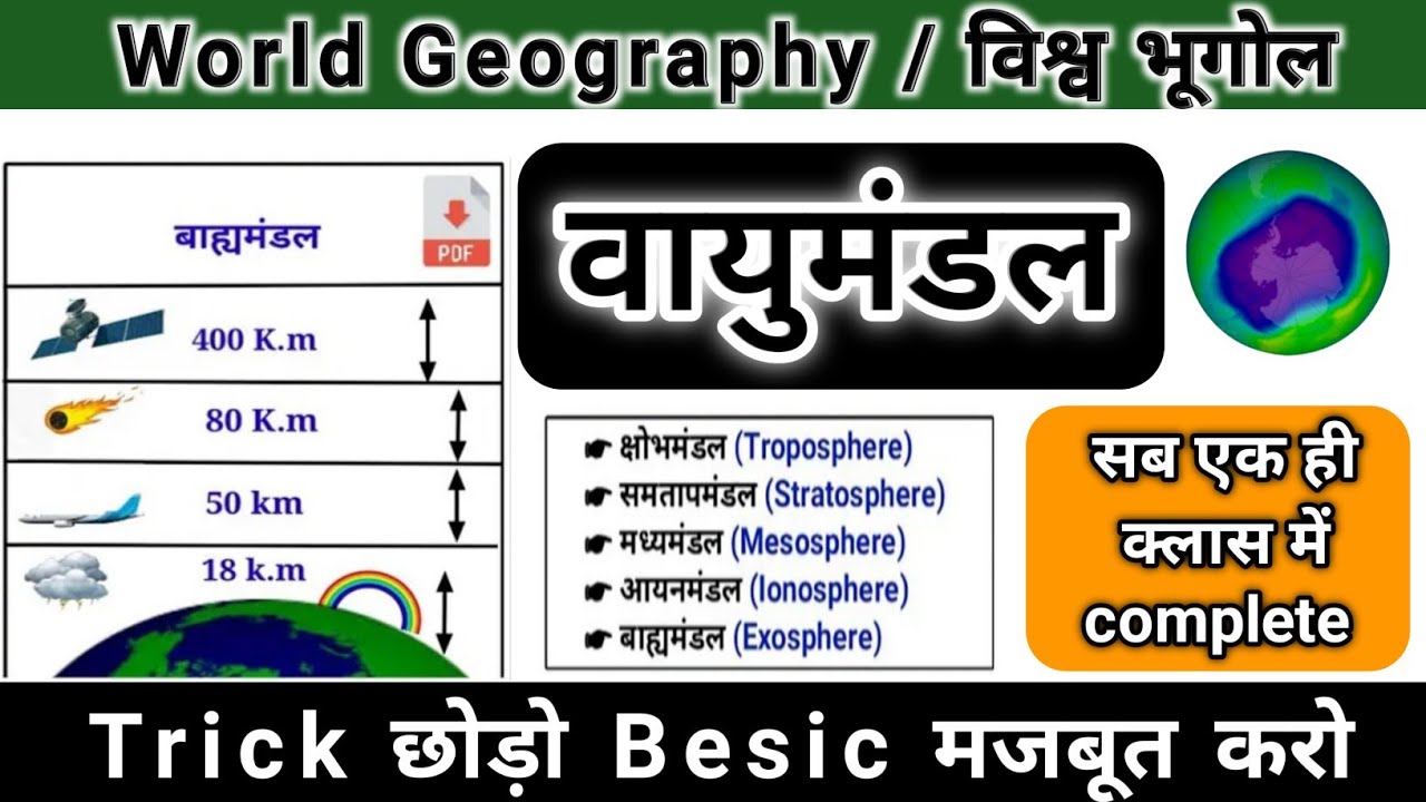 atmosphere।vayumandal । वायुमंडल।vayumandal ki class।parts of ...
