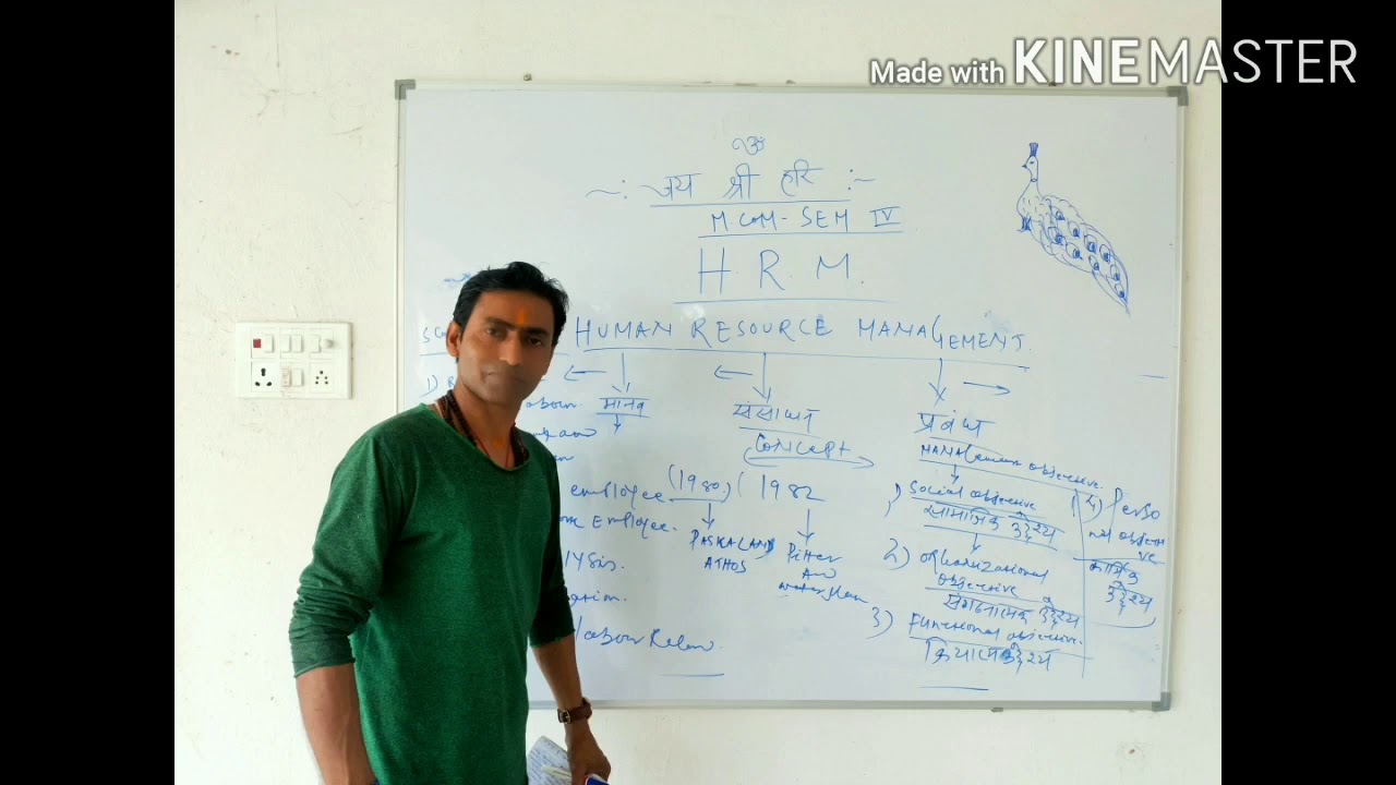 H.R.M by Dr. Arvind Anand ( Asst. Professor M.C.R) | M.Com Sem 4 ...