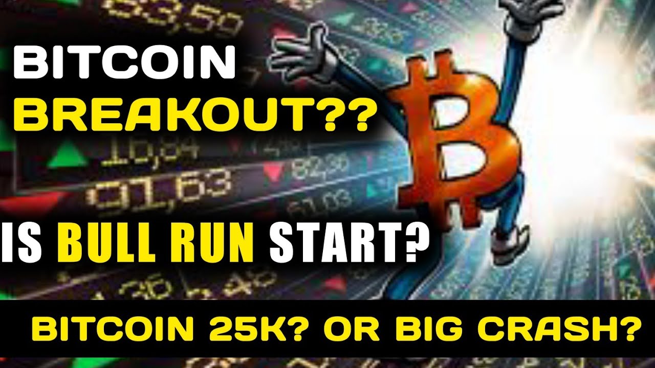 Why Crypto Market is Down Today? | Bitcoin to 25k or Massive Crash ...