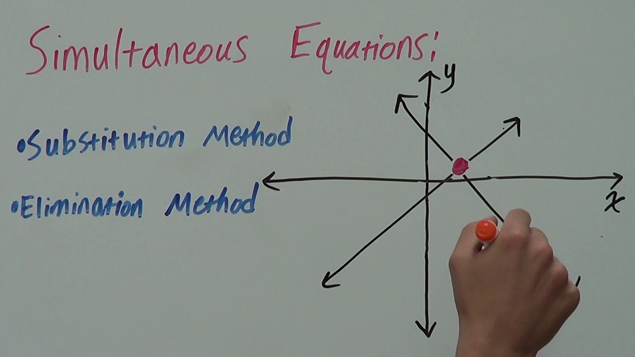 What are Simultaneous Equations? | Introductory - YouTube