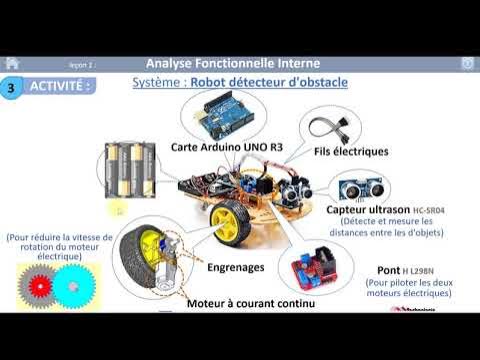 05- Activité : Robot détecteur d'obstacle - YouTube