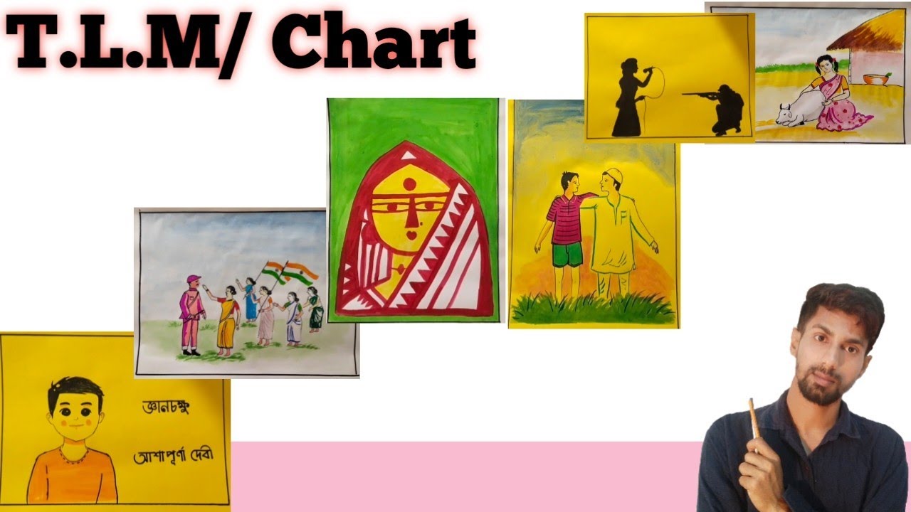 D.EL.ED / B.ED TLM making ideas । school project work ideas/ commission ...