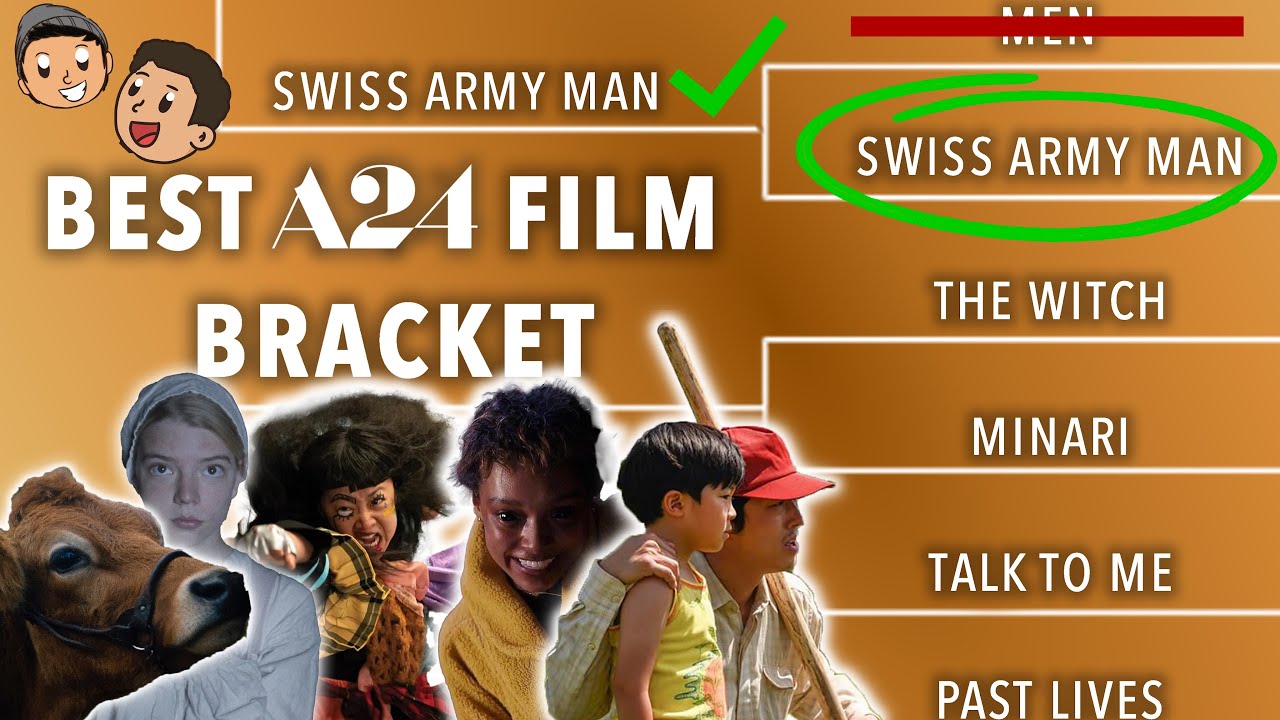 Best A24 Film Bracket 2023 Edition with AmandaTheJedi - YouTube