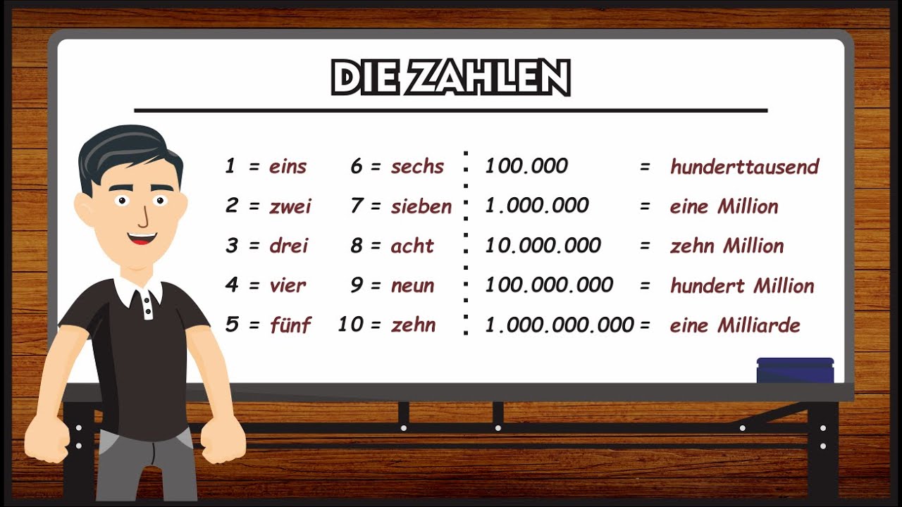 3. (A1) ANGKA-ANGKA DALAM BAHASA JERMAN, MARI KITA BERHITUNG DAN ...