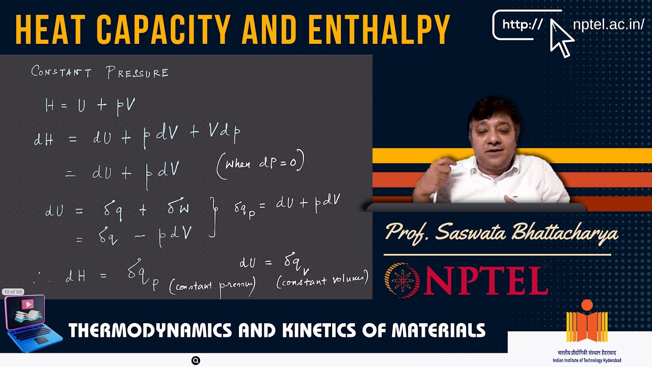 Heat capacity and Enthalpy | Thermodynamics And Kinetics Of Materials ...