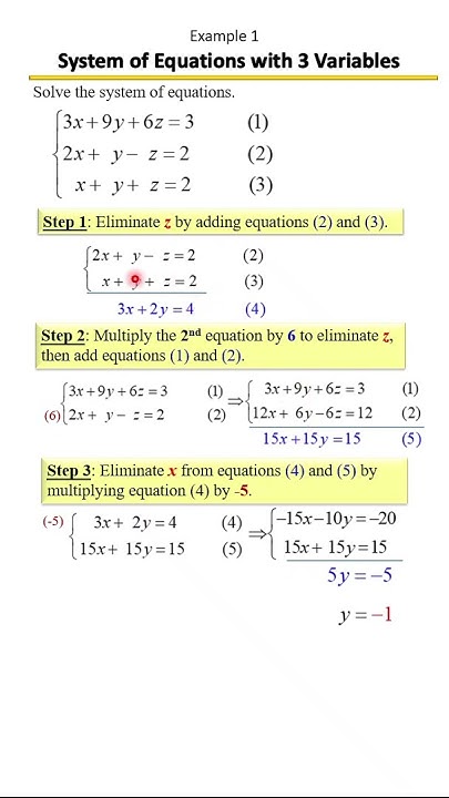 Solving Systems of 3 Variables | Step-by-Step Guide to Tackle 3x3 ...