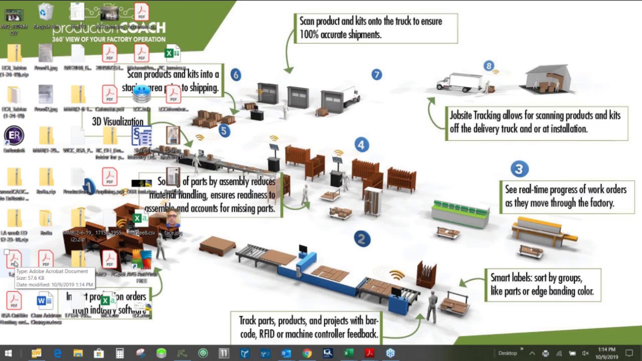 Production Coach Webcast - YouTube