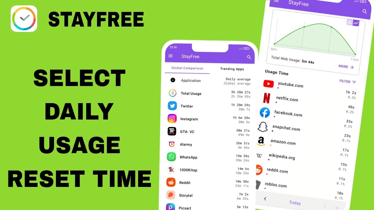 How To Select Daily Usage Reset Time On Stayfree App - YouTube