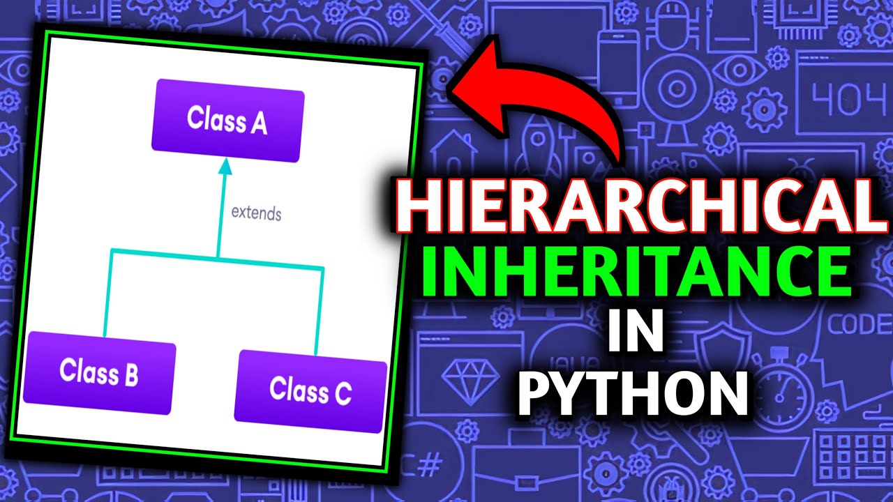 Hierarchical Inheritance In Python Jit Code Hindi YouTube Hierarchical Inheritance In Python Jit Code Hindi YouTube