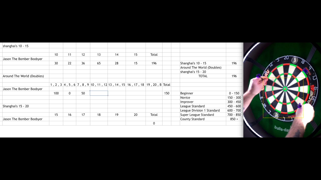 JDC Attempt 3 (with a free excel spreadsheet download) - YouTube