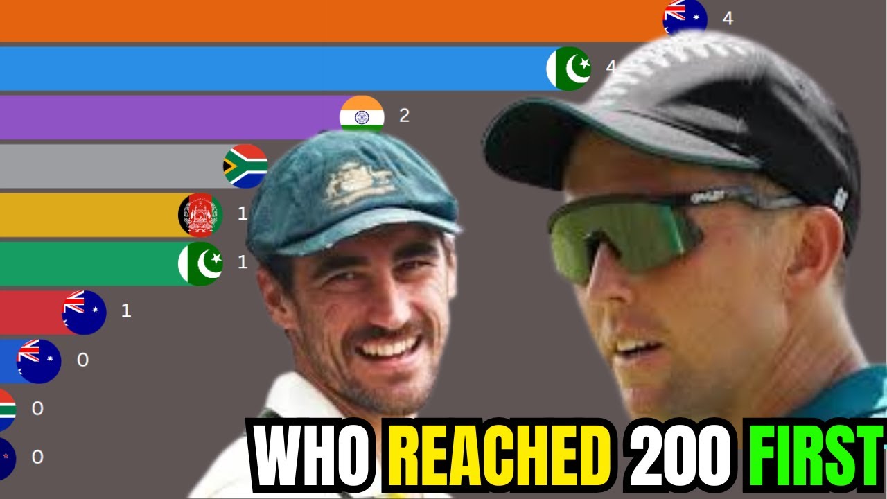 ODI Wickets Race Who Reached 200 First? - YouTube
